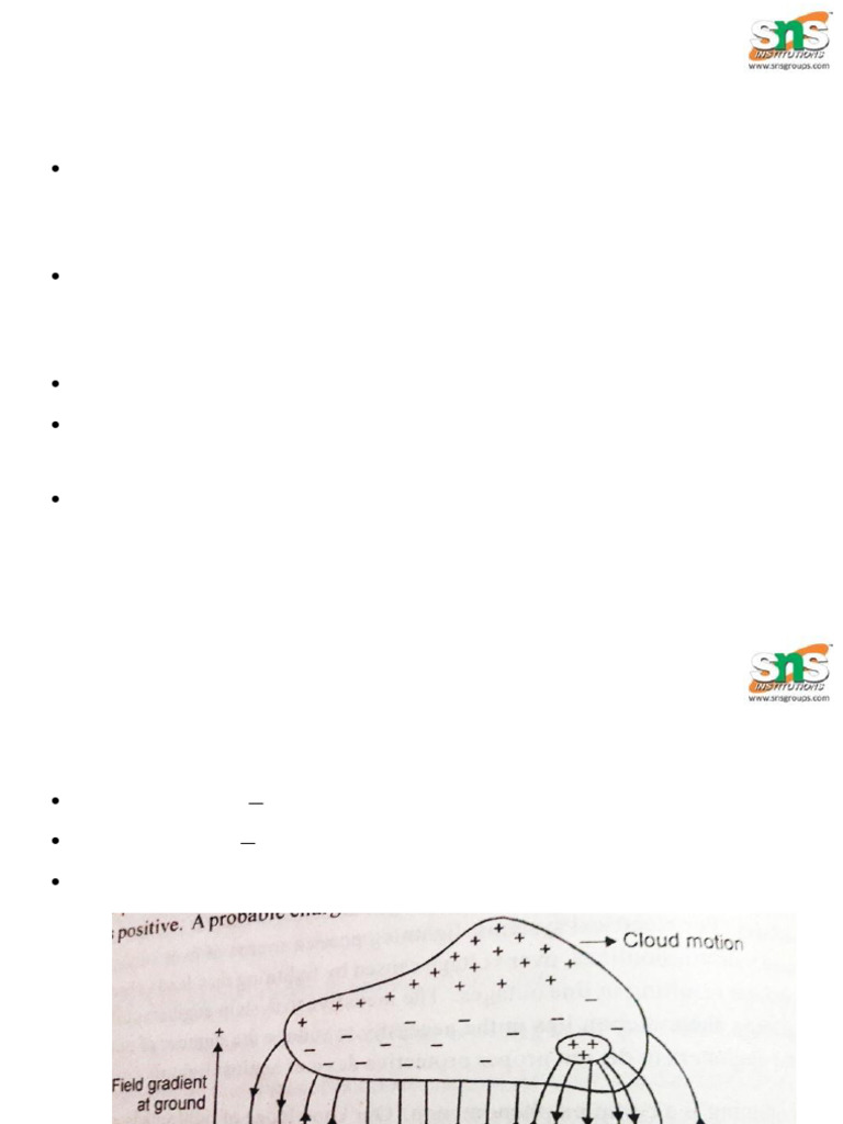 Theories of Charge Formation | PDF | Ice | Drop (Liquid)