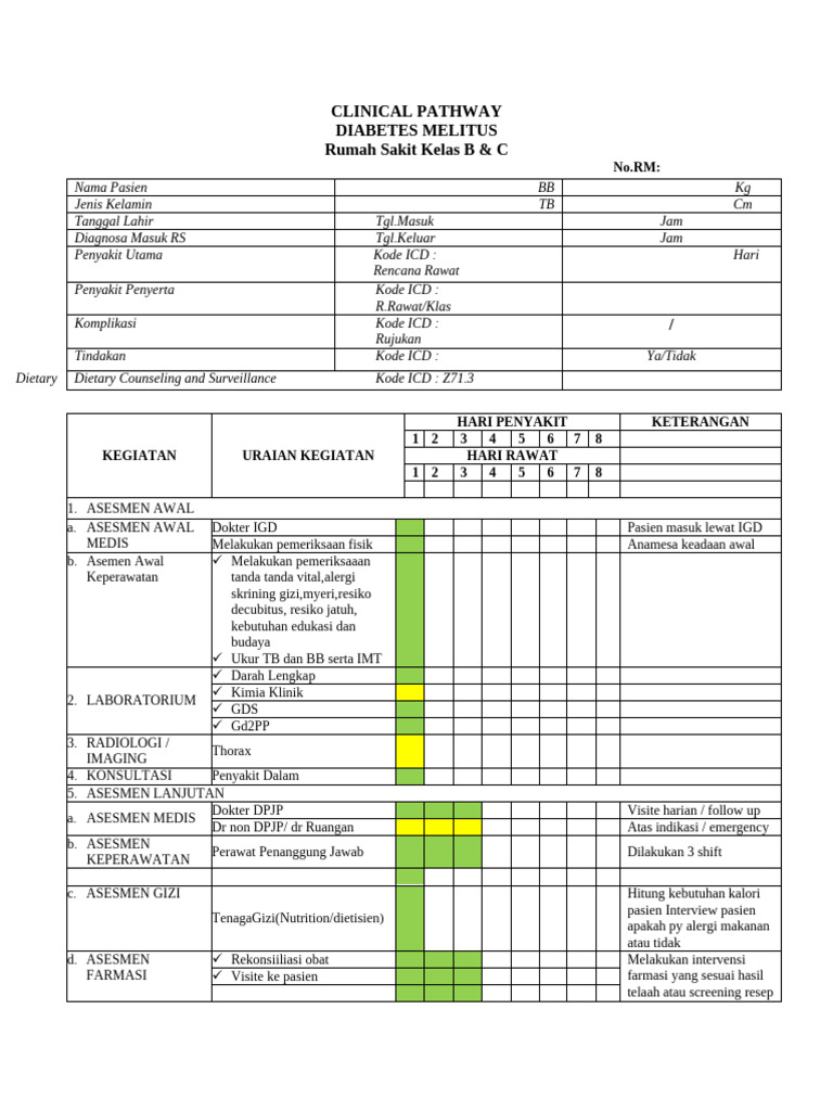 Clinical Pathway | PDF