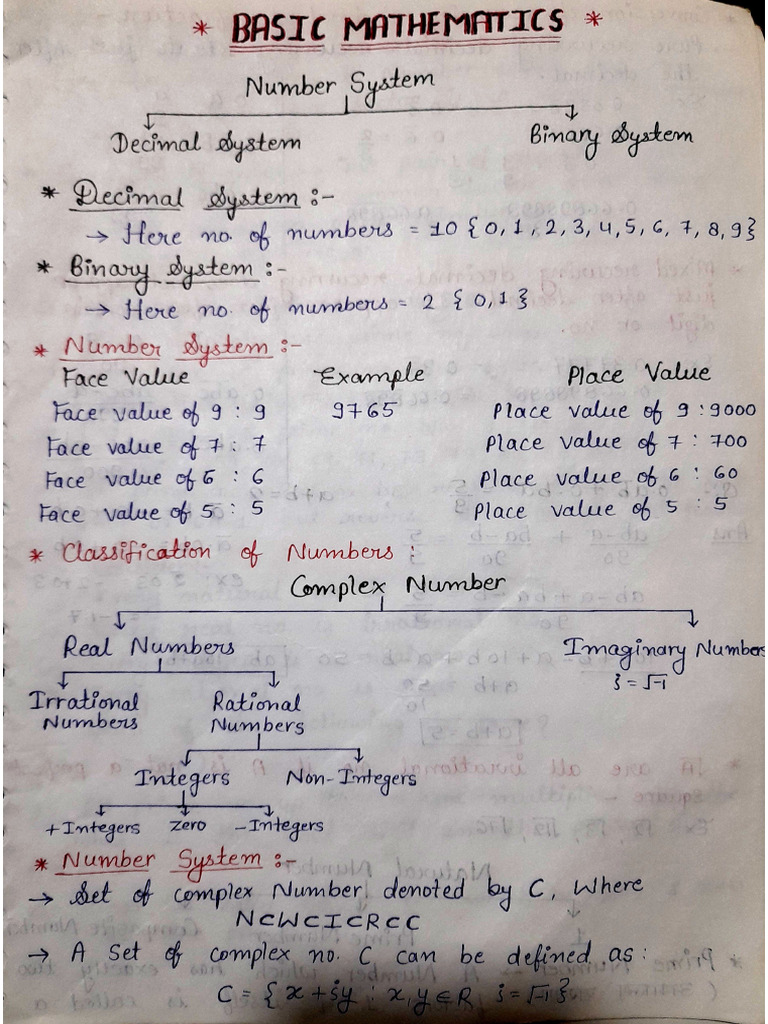 Mainpal Maths Notes 1 | PDF