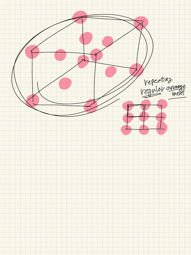 Topic 2 Atoms, Elements and Compounds (2) | PDF