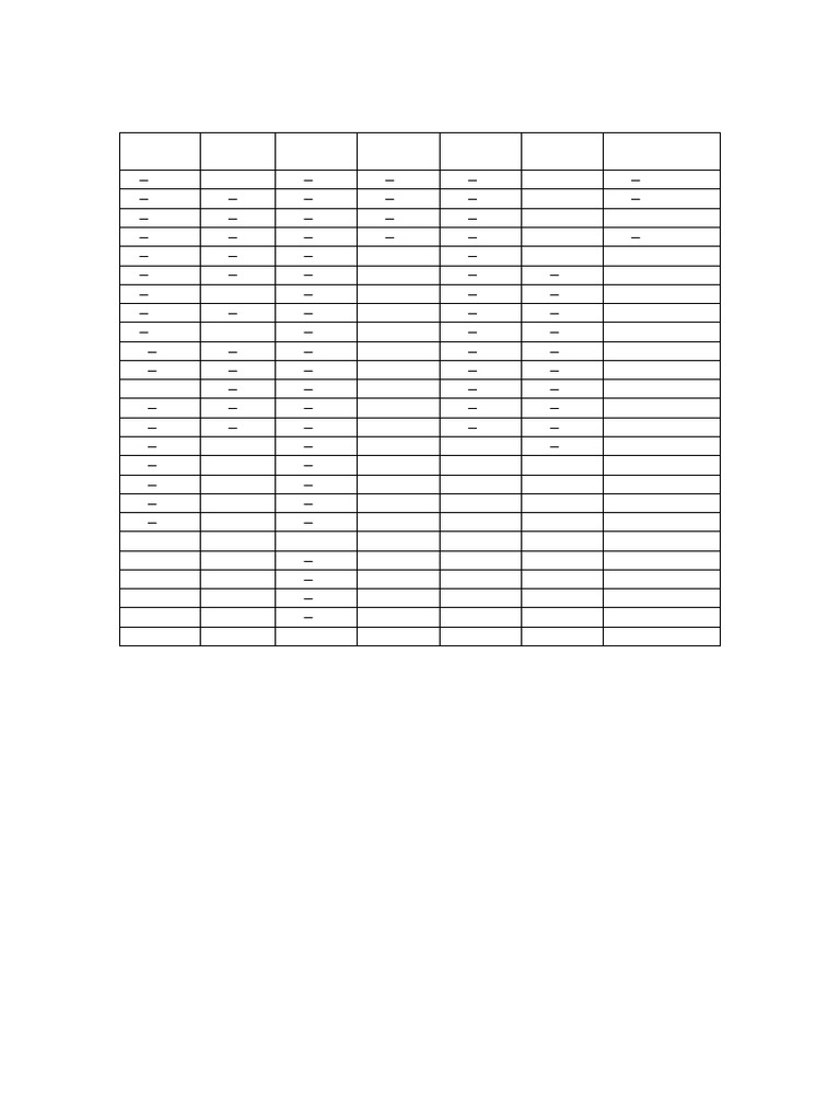 British Biology Olympiad Answer Key | PDF