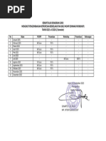 Bukti Fisik Edm 2025 | PDF