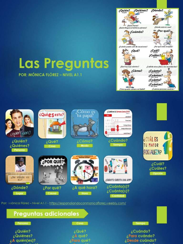 Na1.1 Palabras Interrogativas Practica | PDF