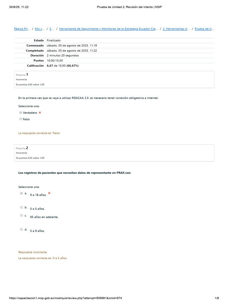 Prueba de Unidad 2 - Revisión Del Intento - MSP Peldi | PDF
