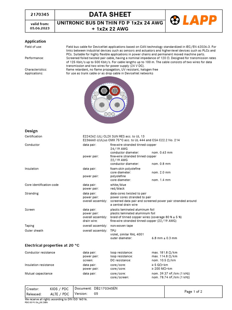 DeviceNet Bus Cable Datasheet 2170345 | PDF | Wire | Electrical Engineering
