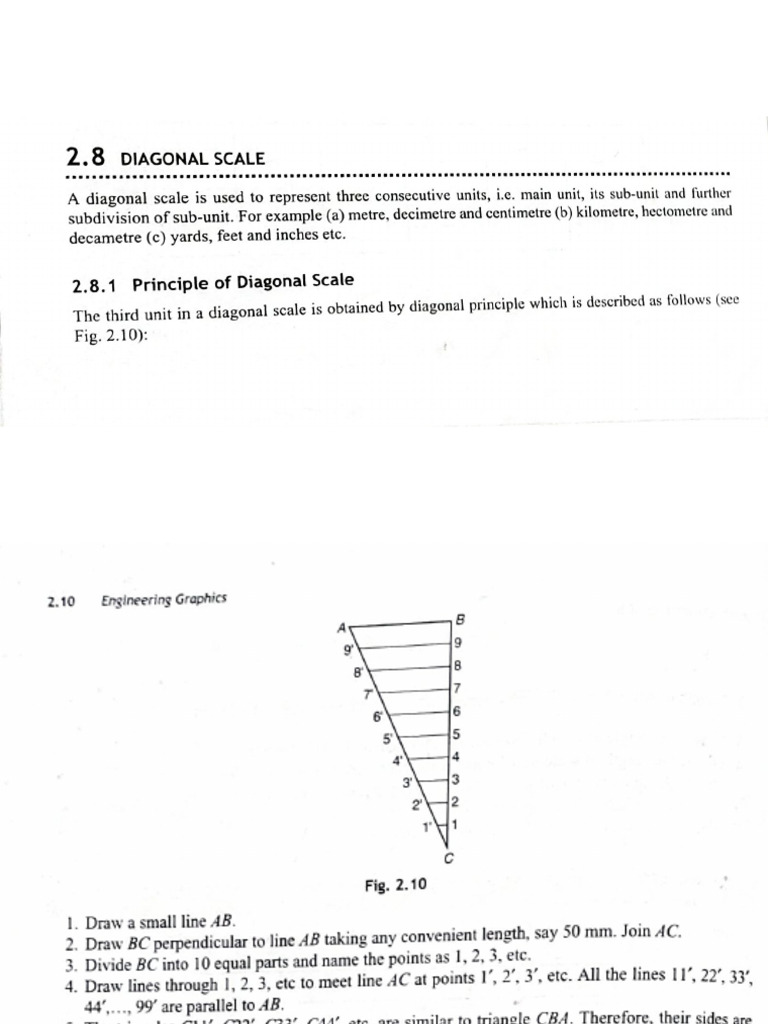 Diagonal Scale | PDF