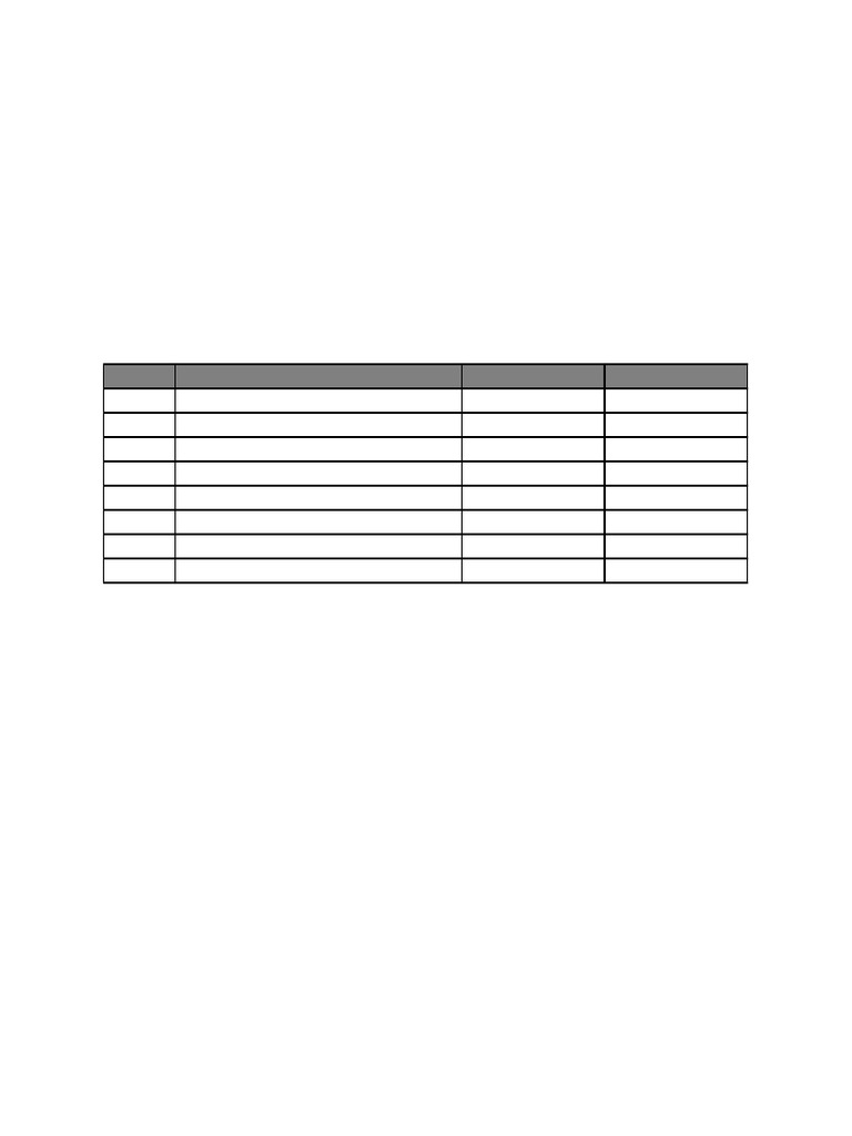 Mark Sheet | PDF