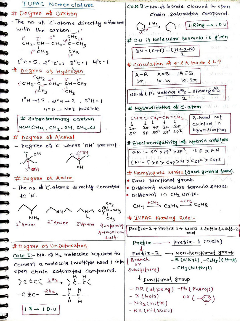 IUPAC Short Notes ? | PDF