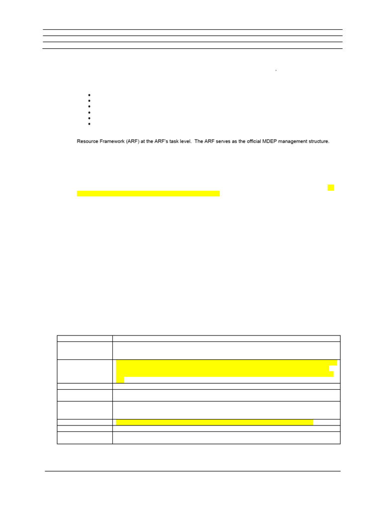 Media Dfas in Manual 37 100 24 | PDF | Ammunition | Coalition ...