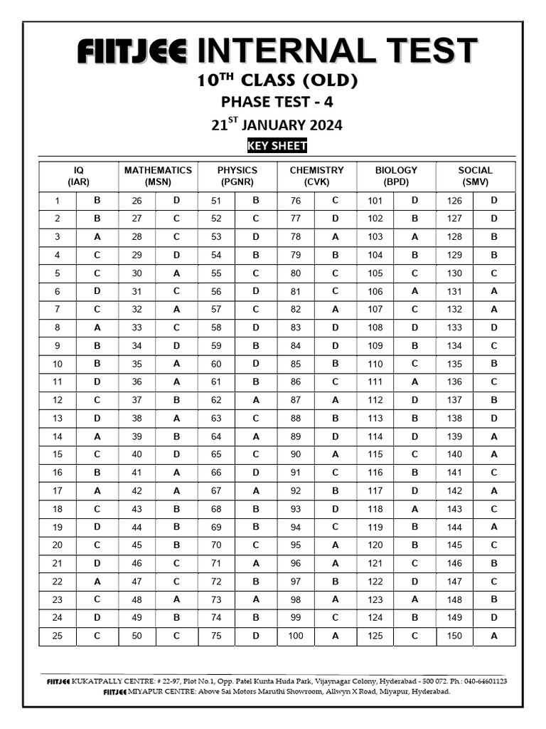 10th Class Phase Test 4 Key Sheet | PDF