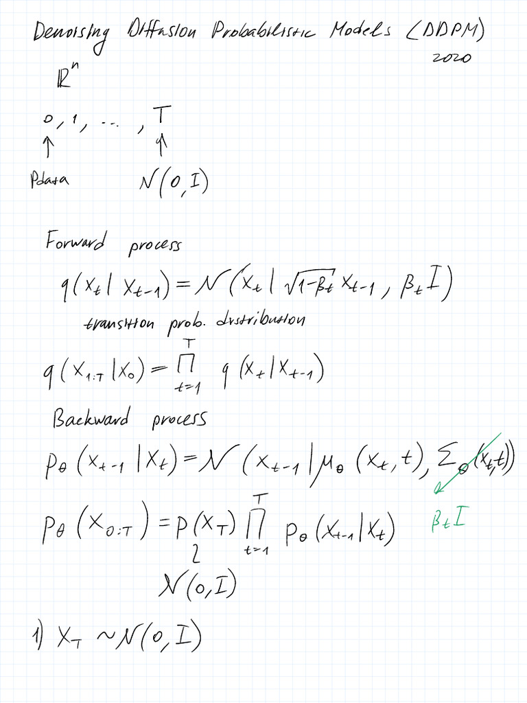 Notes 15 Diffusion | PDF