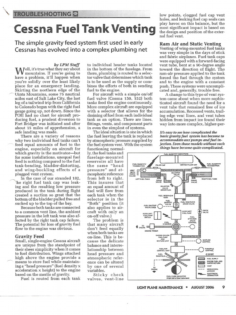 Fuel Vent Troubleshooting | PDF