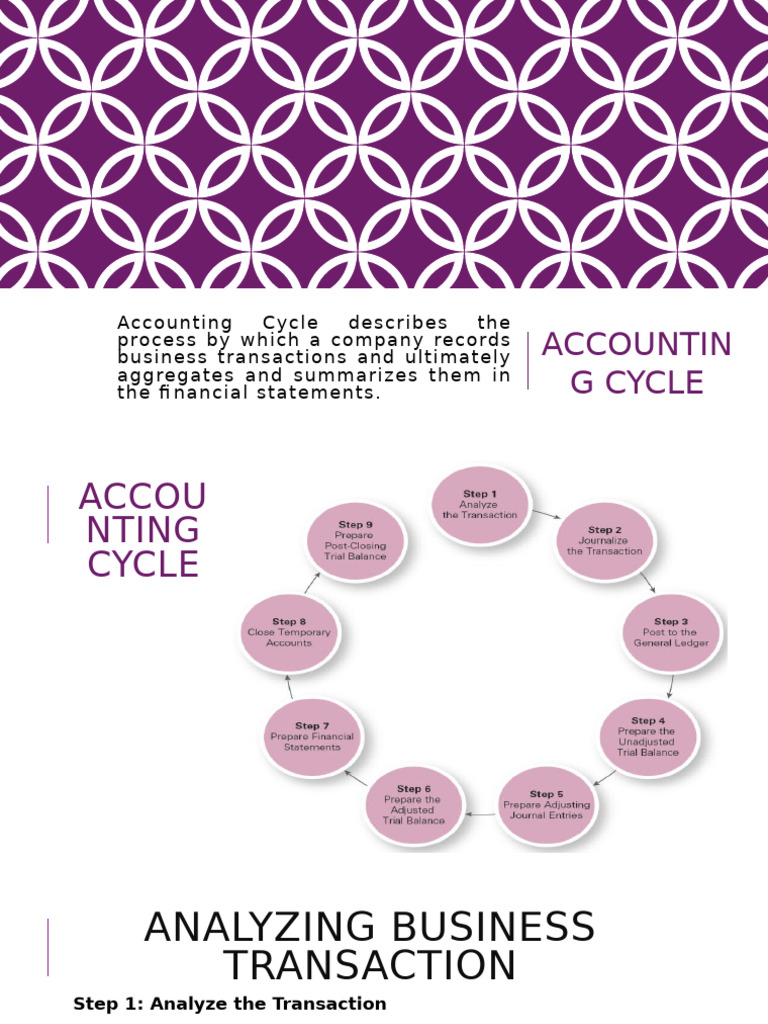Understanding the Accounting Cycle | PDF