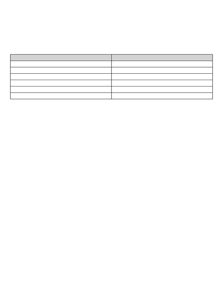 Problem-Solution Matching Activity | PDF