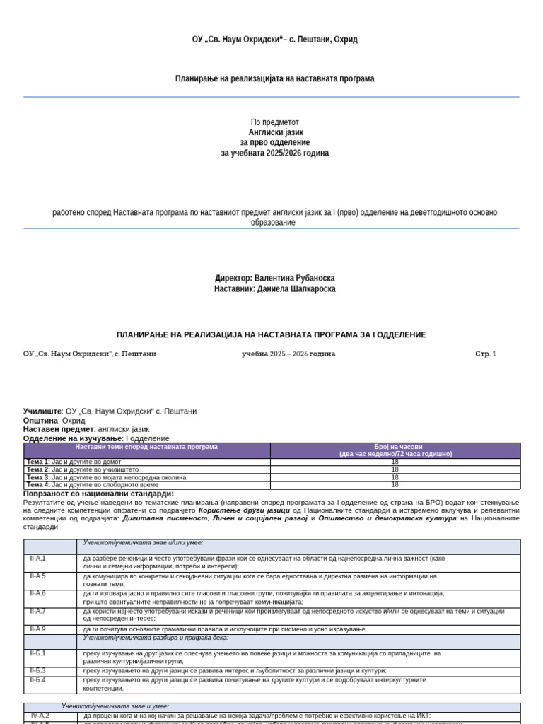 1-Planiranje Na Realizacija Na Nastavnata Programa I Odd | PDF