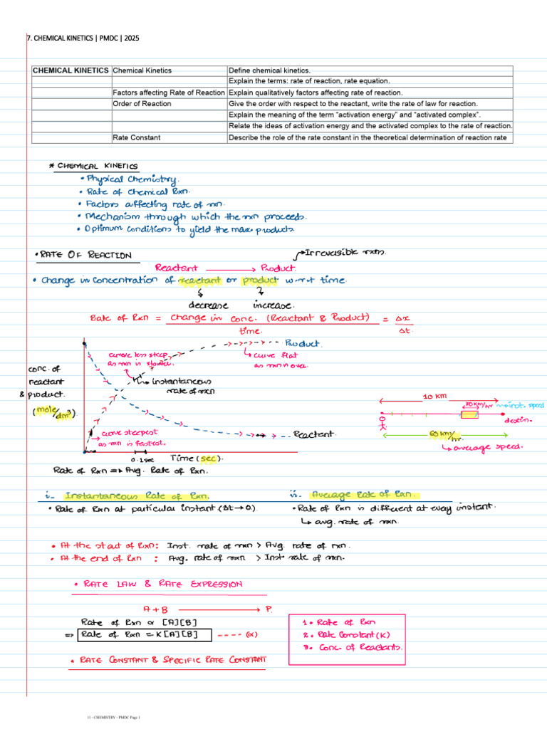 Chemical Kinetics - Lecture PDF | PDF