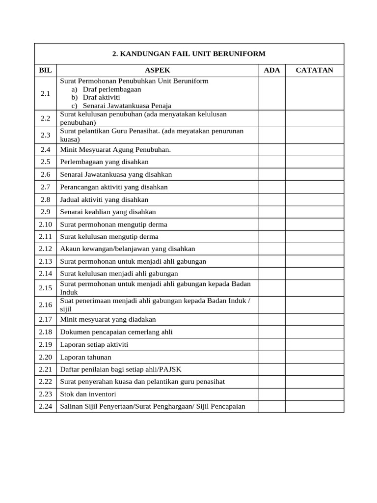 Kandungan Fail Unit Beruniform | PDF