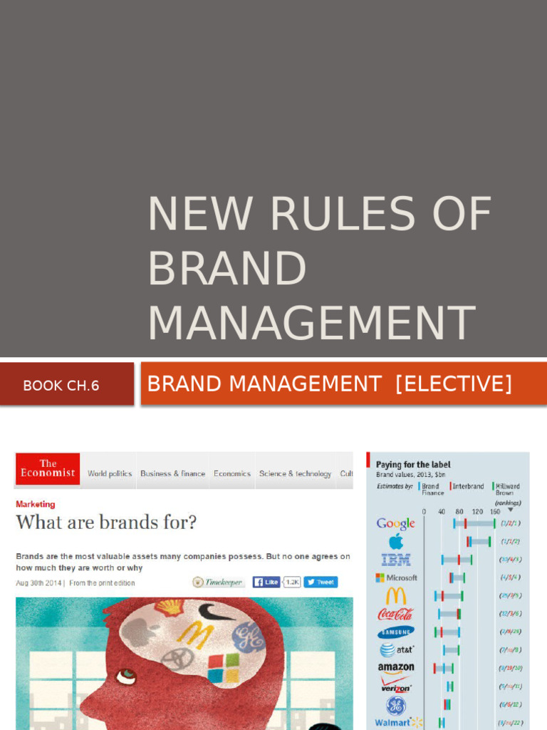 3 - New Rules of Brand Management | PDF | Brand | Marketing