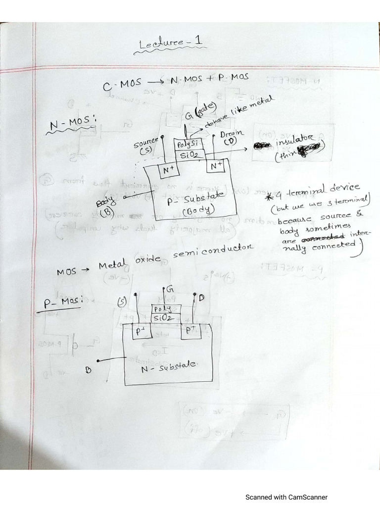 VLSI Theory | PDF