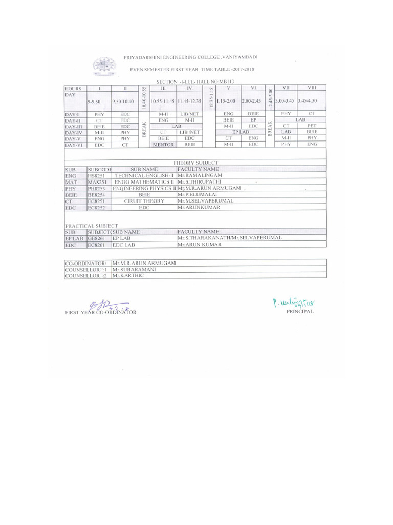 Class Time Table I ECE | PDF