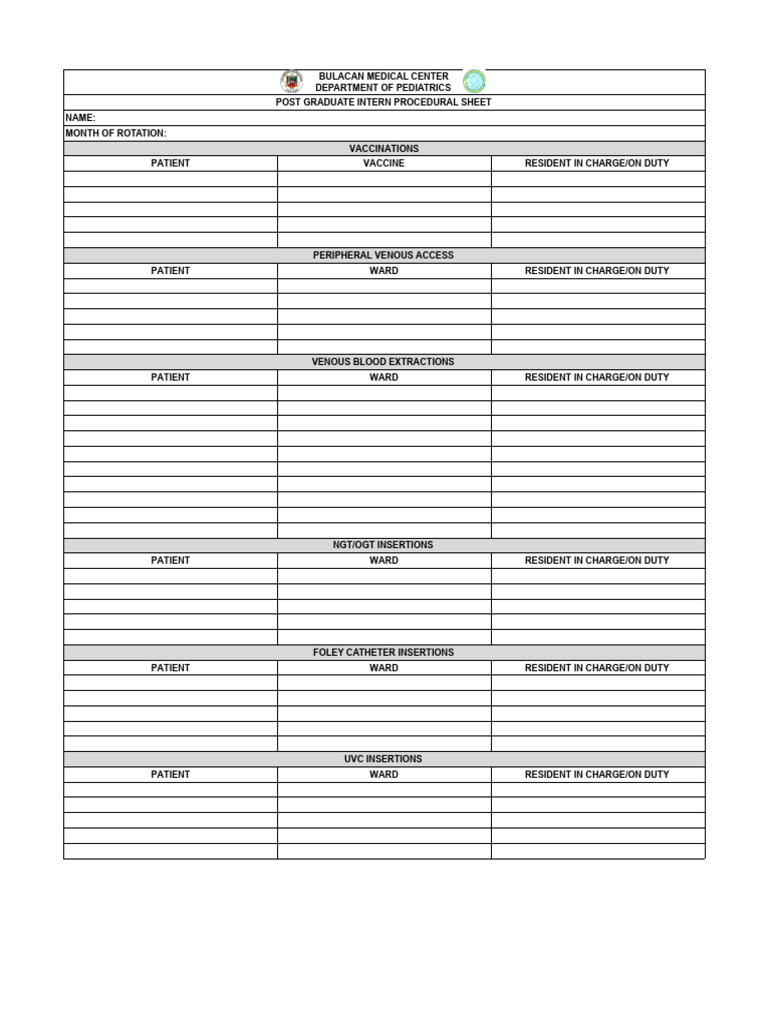 Pgi Procedural Sheet | PDF
