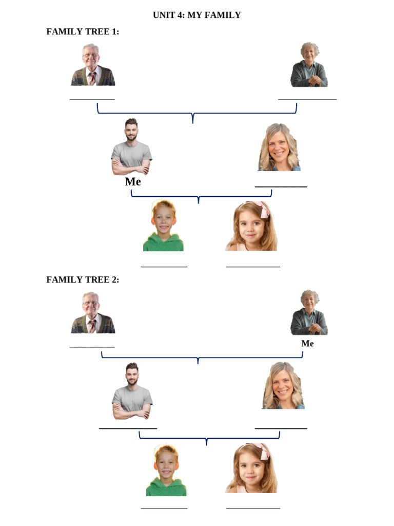 Family Tree Diagrams and Structure | PDF