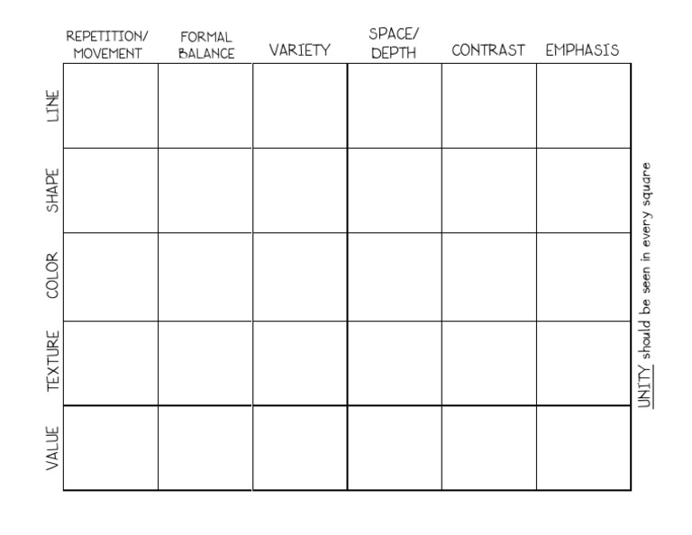 Elements and Principles of Design Matrix | PDF