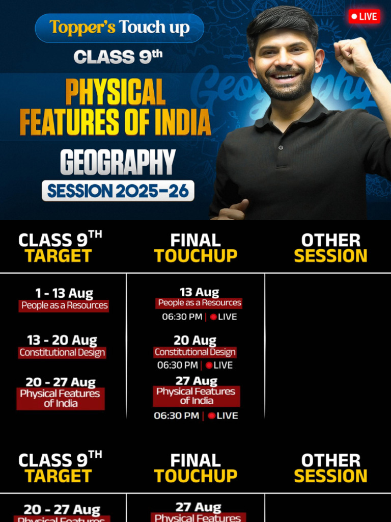 Physical Features of India Toppers Touchup | PDF