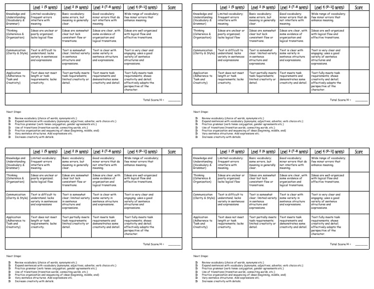 Writing Assessment Rubric Guide | PDF | Verb | Adverb