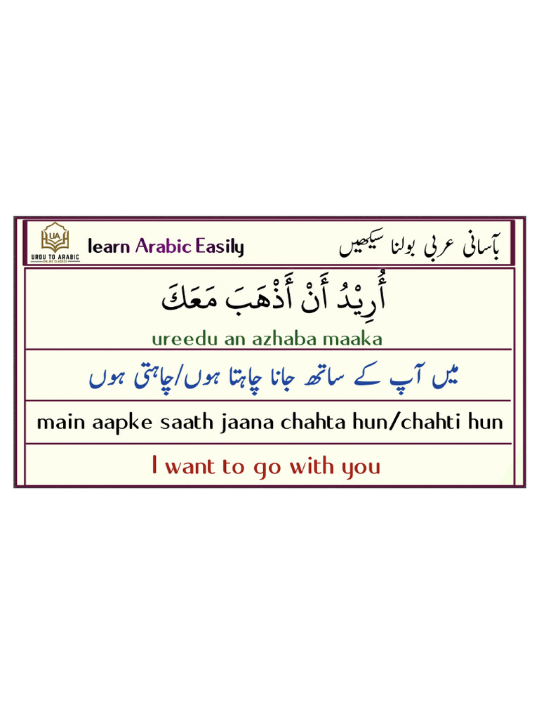 Arabic Sentences For Beginners | PDF