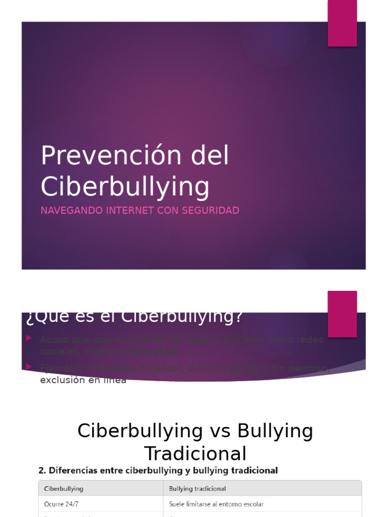 Prevencion Ciberbullying | PDF | Acoso cibernético