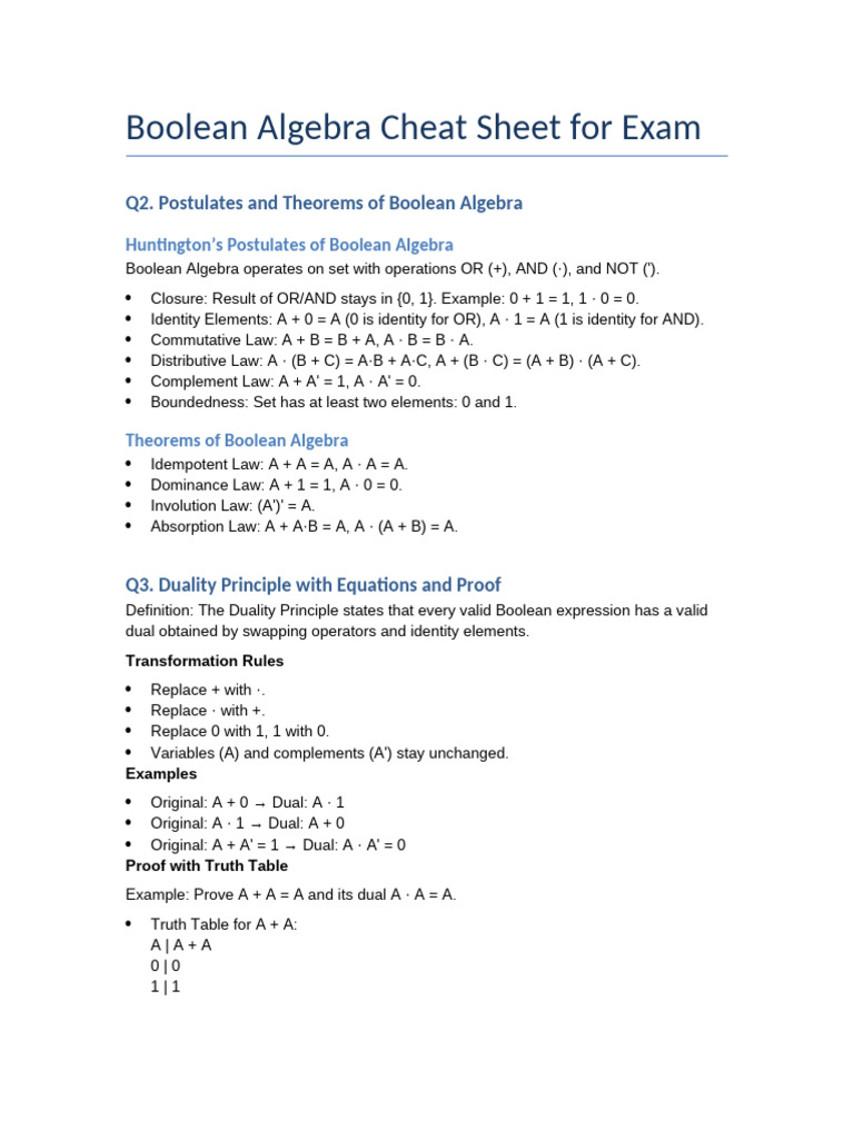 Boolean Algebra Cheat Sheet | PDF