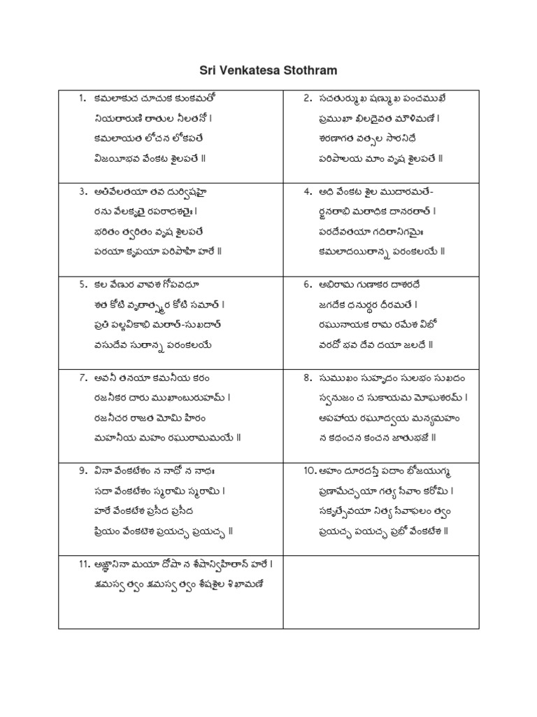 Venkateswara Stotram in Telugu PDF | PDF
