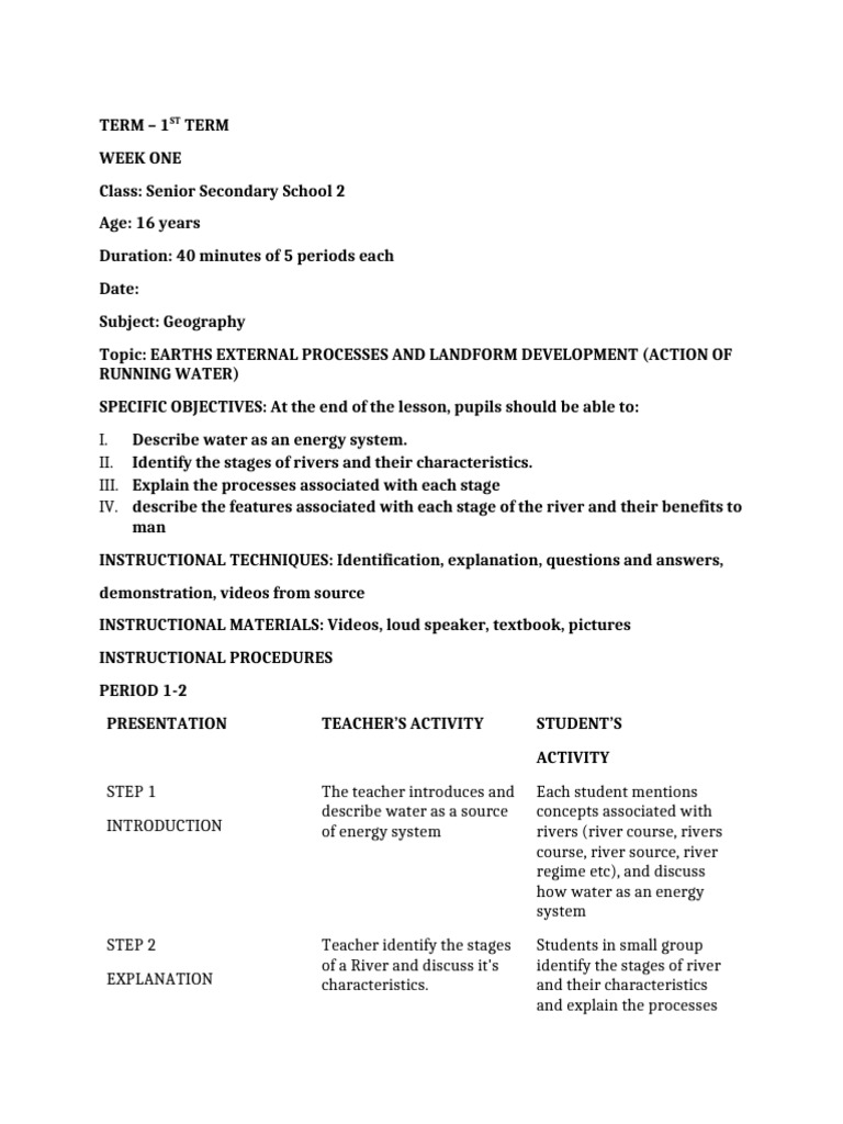 Earths External Processes and Landform Development (Action of Running Water) | PDF | River | Erosion