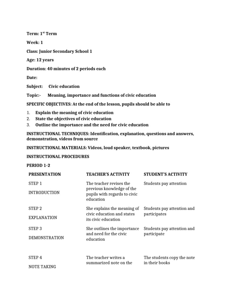 Importance and Functions of Civic Education | PDF | Value (Ethics ...