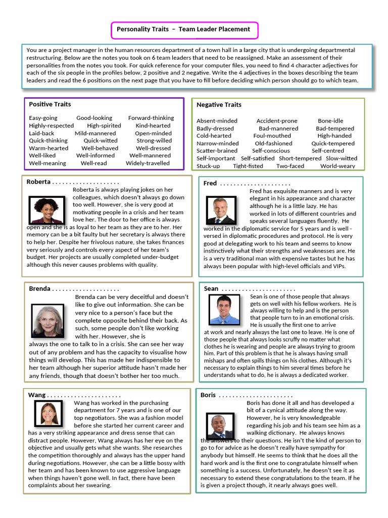 Team Leader Personality Traits CLT Communicative Language Teaching ...