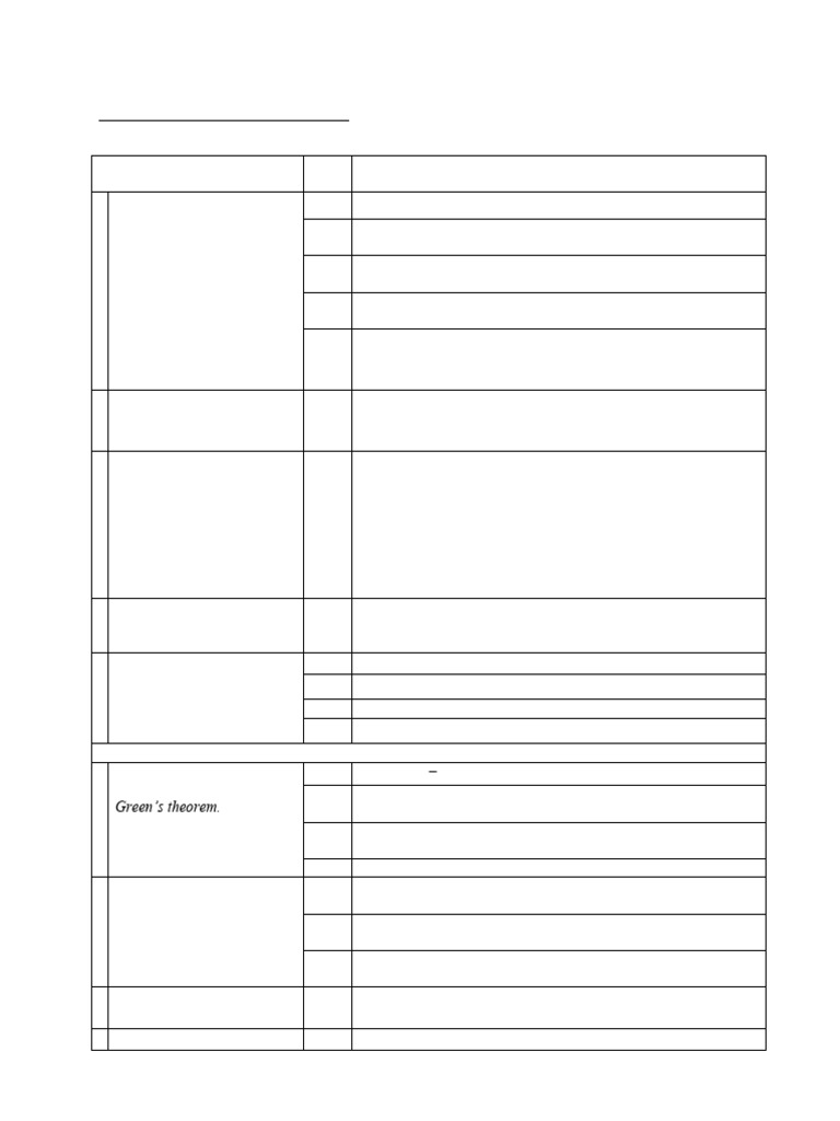 Math-2201 - Practice Problems | PDF | Physics | Geometry