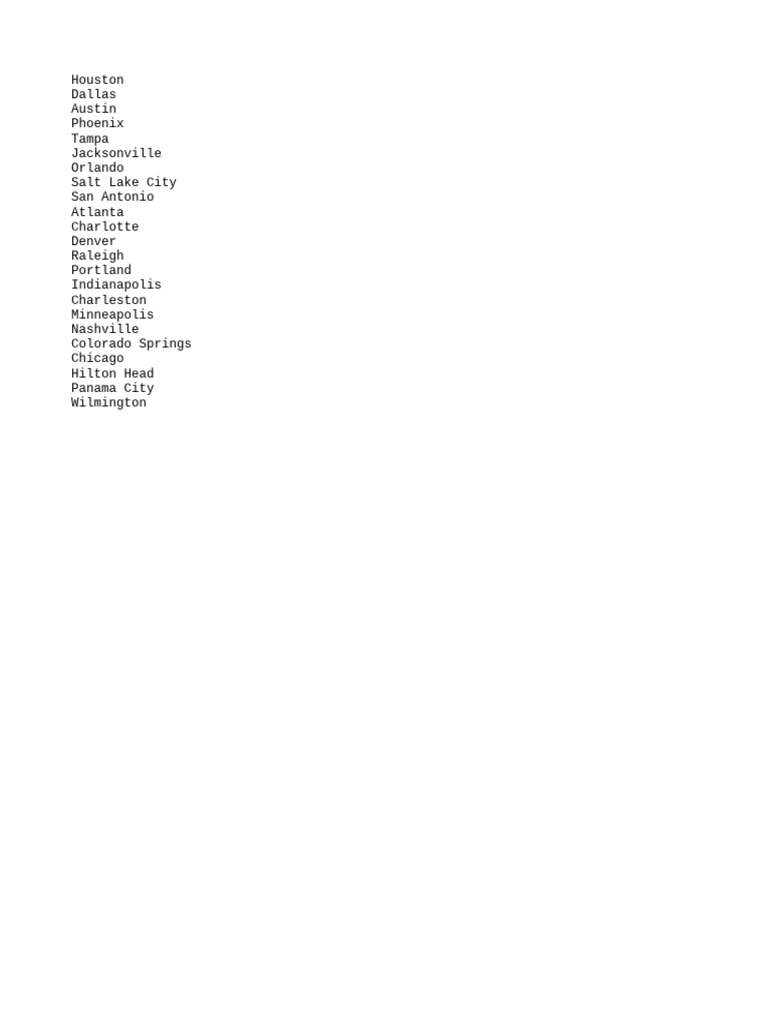 MSAs List | PDF