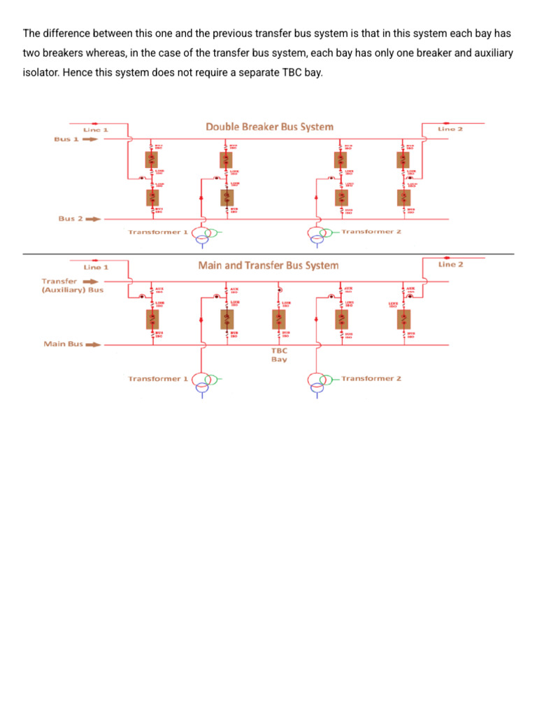 Substation Bus Systems Explained | PDF | Bus | Electronics