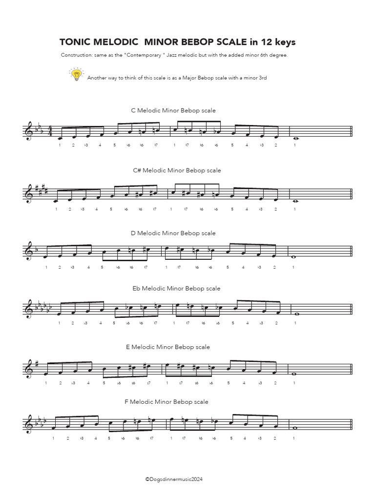 Melodic Bebop Scale 12 Keys - Score | PDF