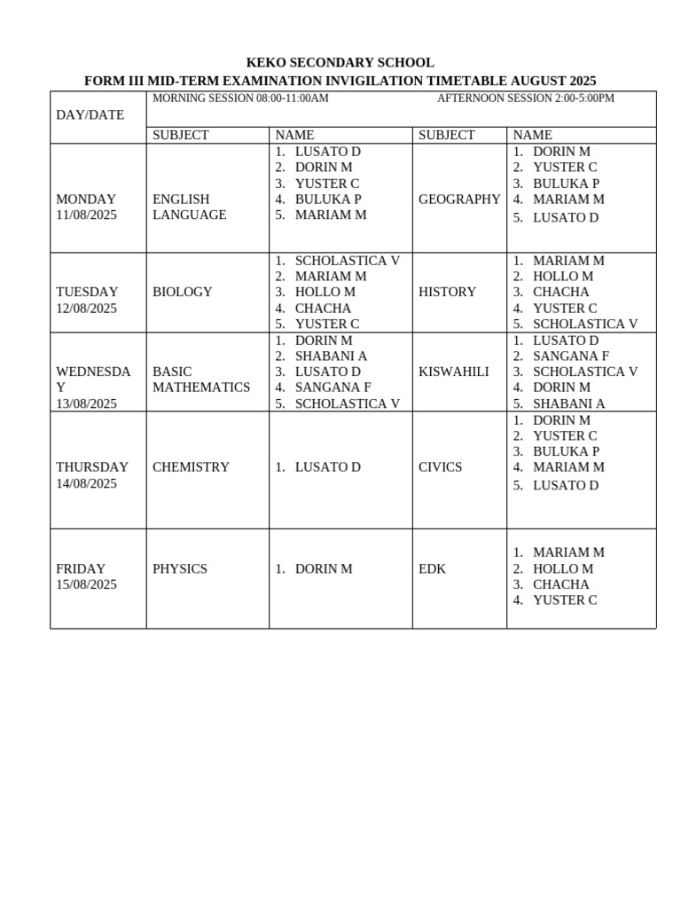 Fiii Mid-Term Exam Invigilation Timetable | PDF