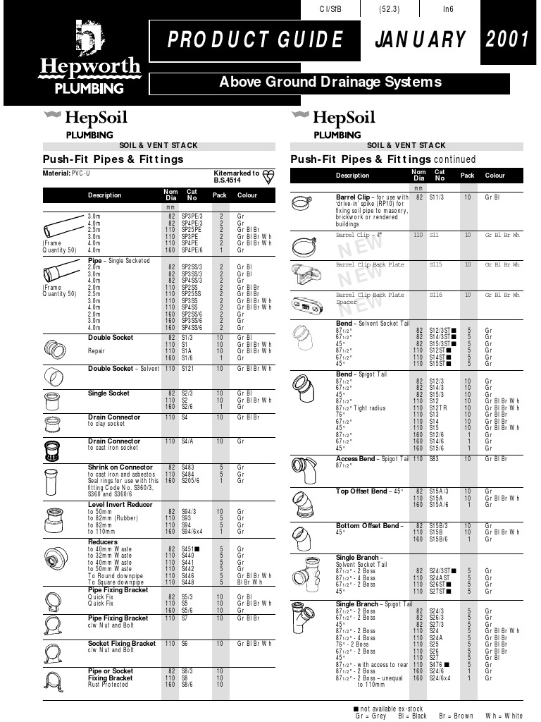 Hep Guide 2001 | PDF | Pipe (Fluid Conveyance) | Electrical Connector