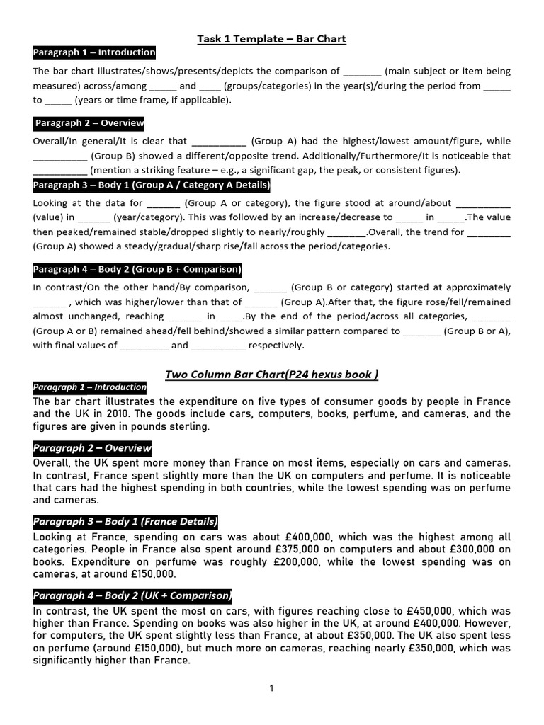 Task 1 Template - Bar Chart | PDF | Economies