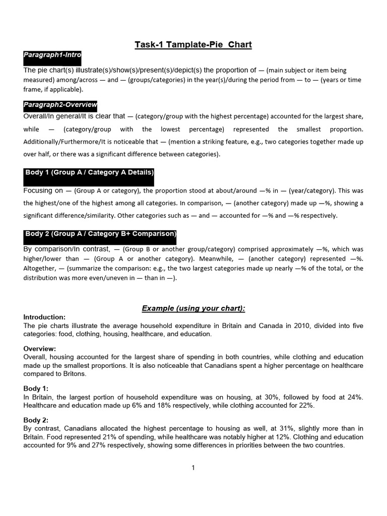 Task 1 Tamplate PieChart | PDF | Pie Chart | Economies