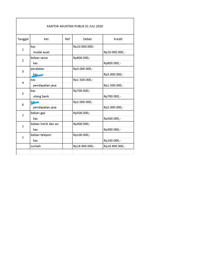 Diedit - Tugas Ke-2 | PDF