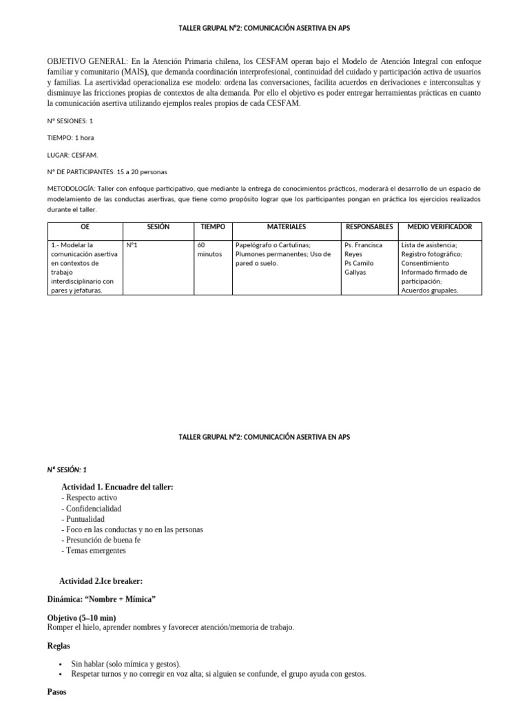 TALLER GRUPAL - COMUNICACION ASERTIVA | PDF
