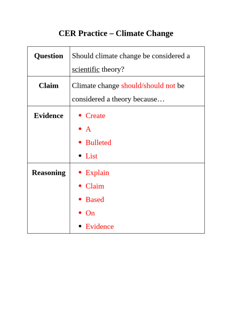 Climate Change CER Practice | PDF