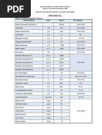 LTN Resolver RE-21 Datasheet | PDF | Electric Power | Equipment