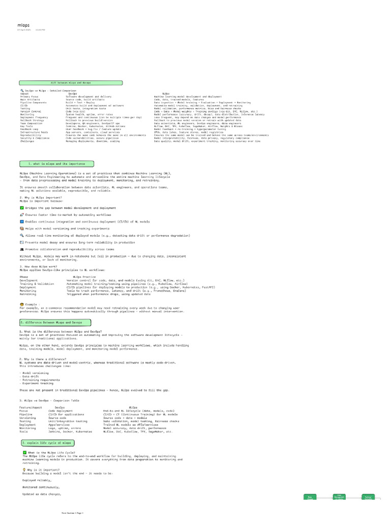 Mlops | PDF