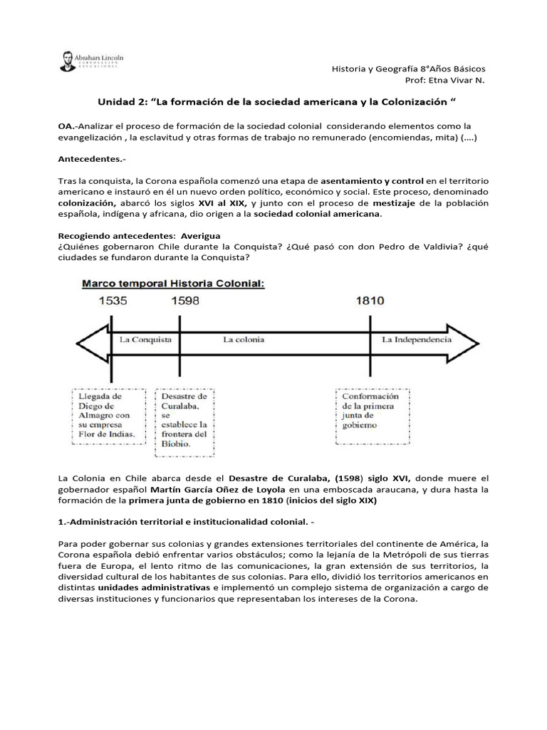 Repartimiento en la Colonia Americana | PDF | Colonialismo | Nueva españa